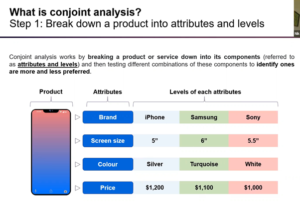 How to Optimize Product-Market Fit using Conjoint Analysis - Baremetrics